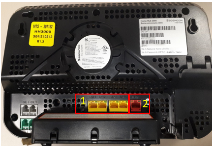 Bell MTS Internet: How to upgrade from a Residential Gateway 5168N to a ...