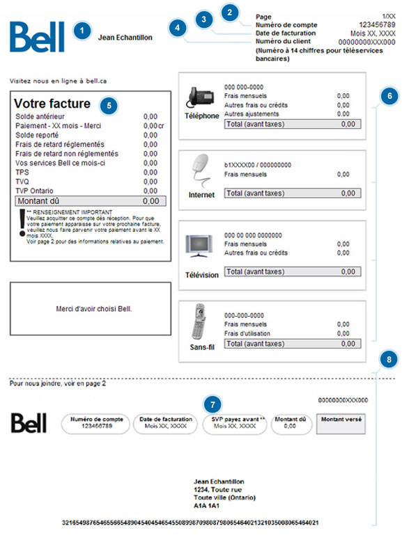 Comment comprendre ma Facture unique